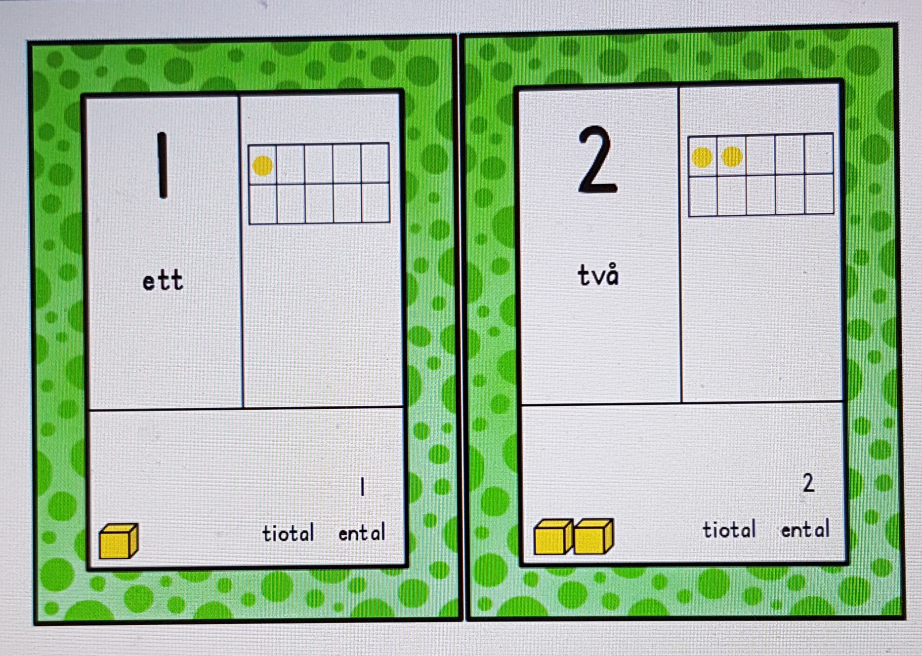 siffror – Fröken Forså