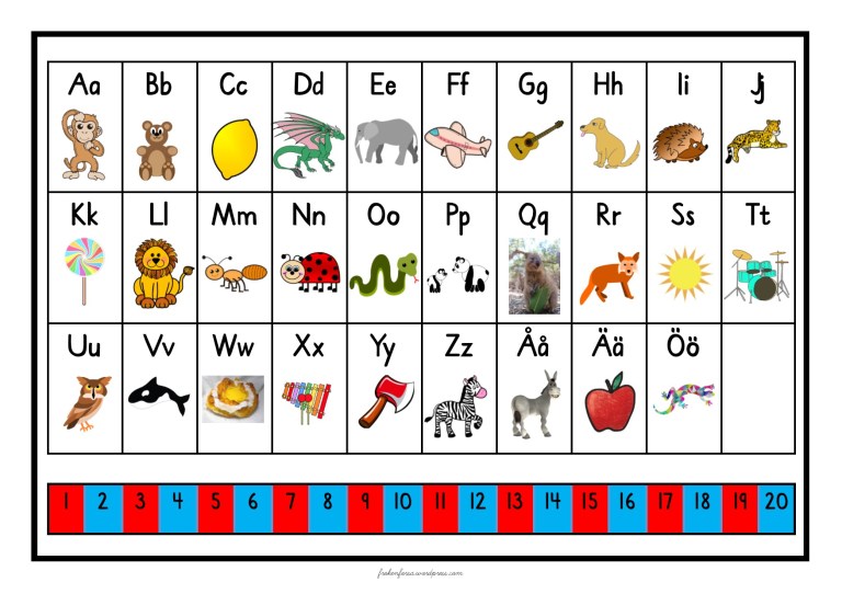 alfabetet – Fröken Forså