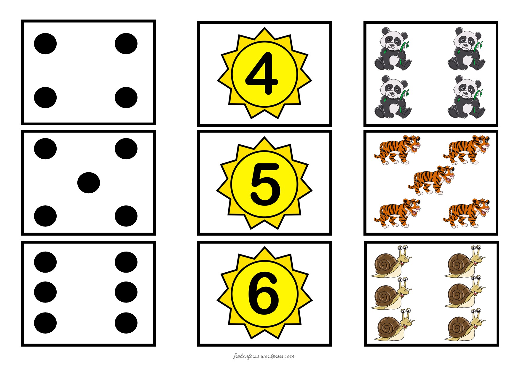 siffror – Fröken Forså